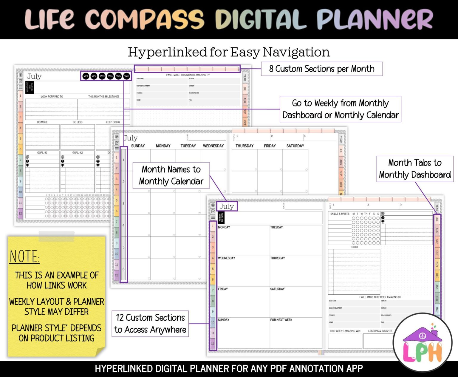 All-in-One Digital Planner For Goal Setting, Productivity, Life Balance ...
