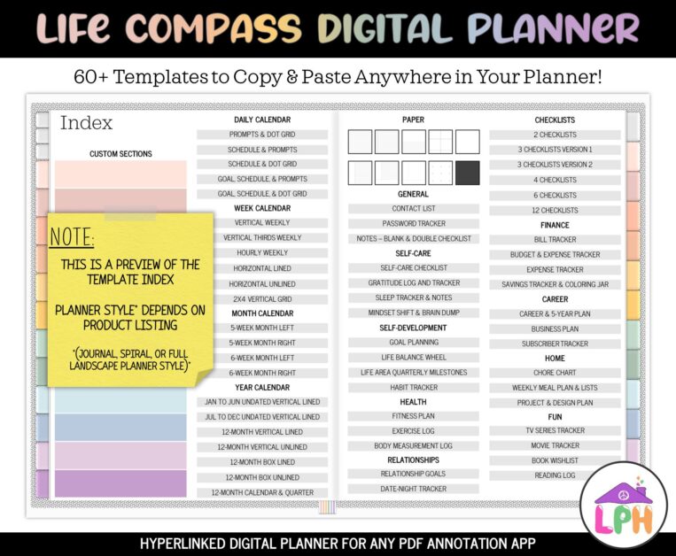 All-in-One Digital Planner For Goal Setting, Productivity, Life Balance ...