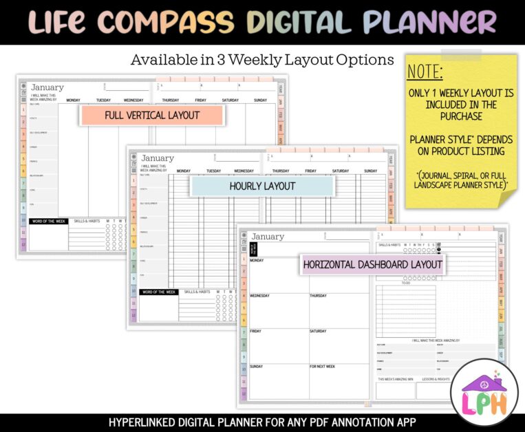 All-in-One Digital Planner For Goal Setting, Productivity, Life Balance ...