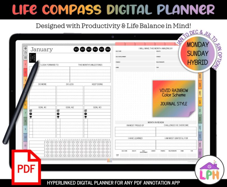 All-in-One Digital Planner For Goal Setting, Productivity, Life Balance ...
